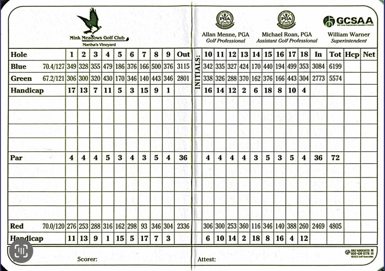 Score Card – Mink Meadows Golf Club
